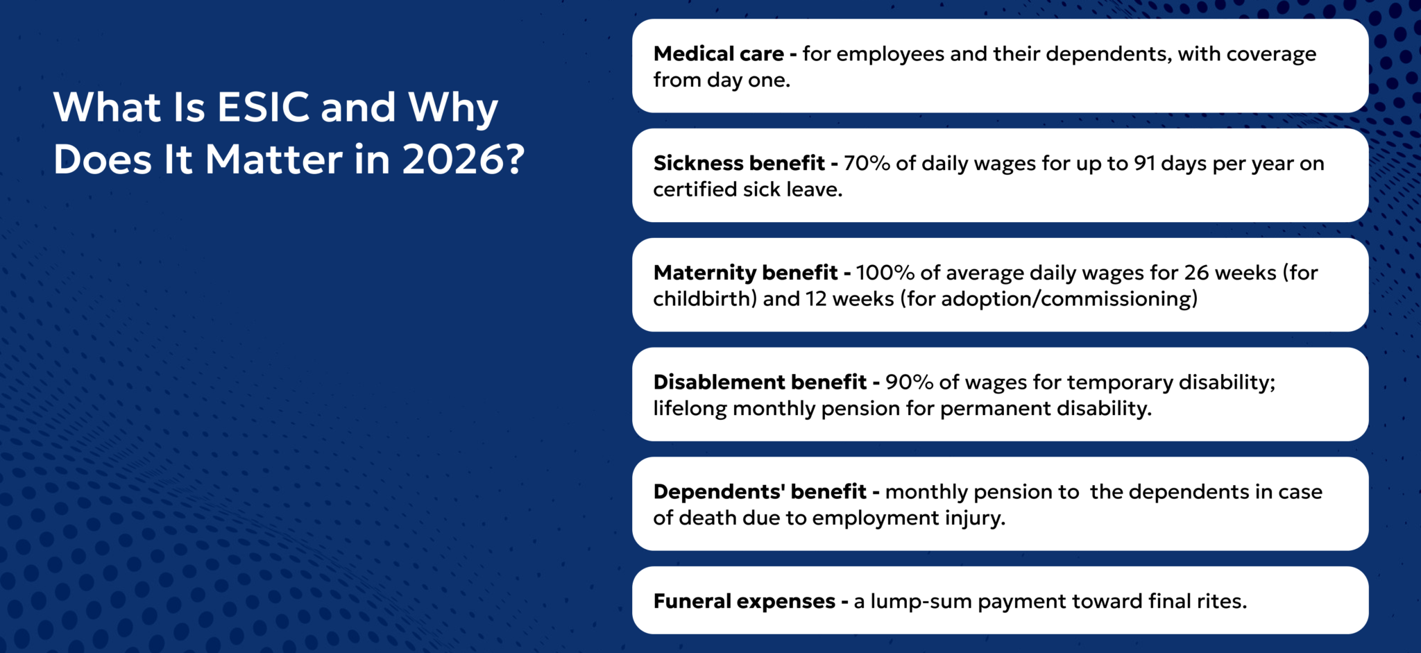 New ESIC Rules 2026: What HR & Payroll Teams Must Know