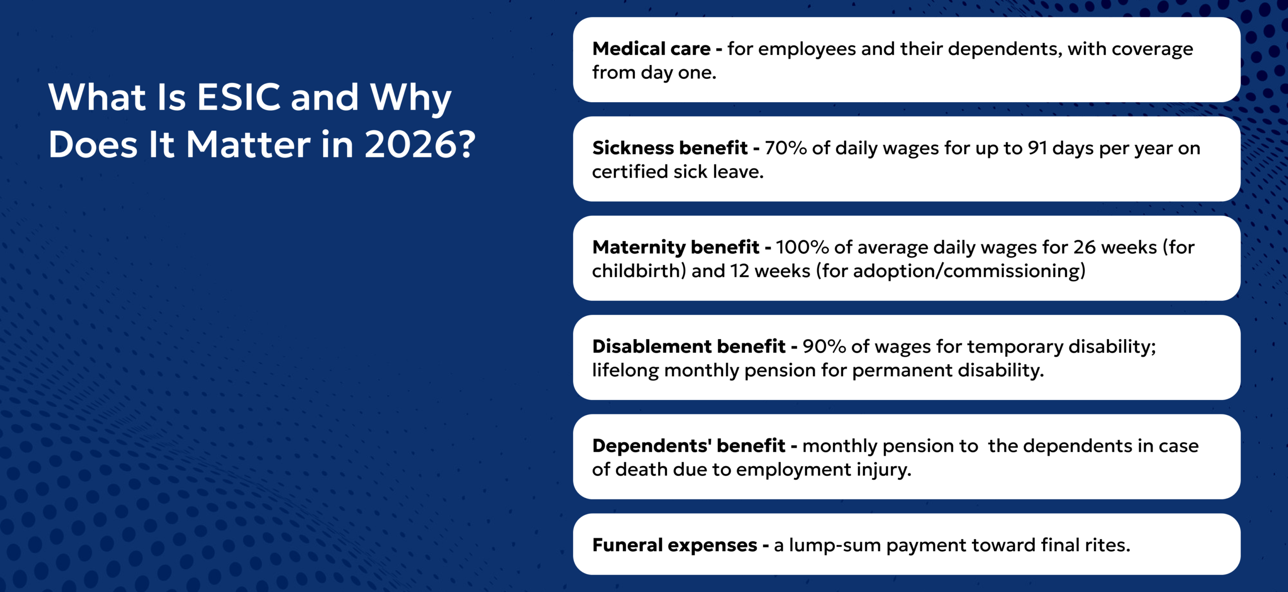 New ESIC Rules 2026: What HR & Payroll Teams Must Know